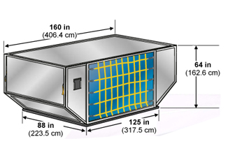 Air cargo pallets and containers | ACT Logistics